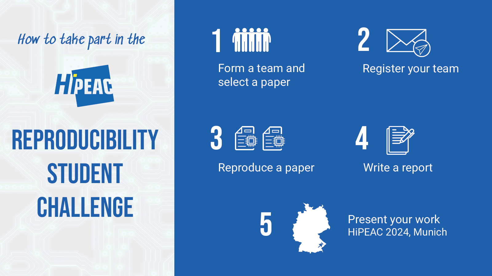 Still time to participate in the HiPEAC Reproducibility Student Challenge – next steps - HiPEAC